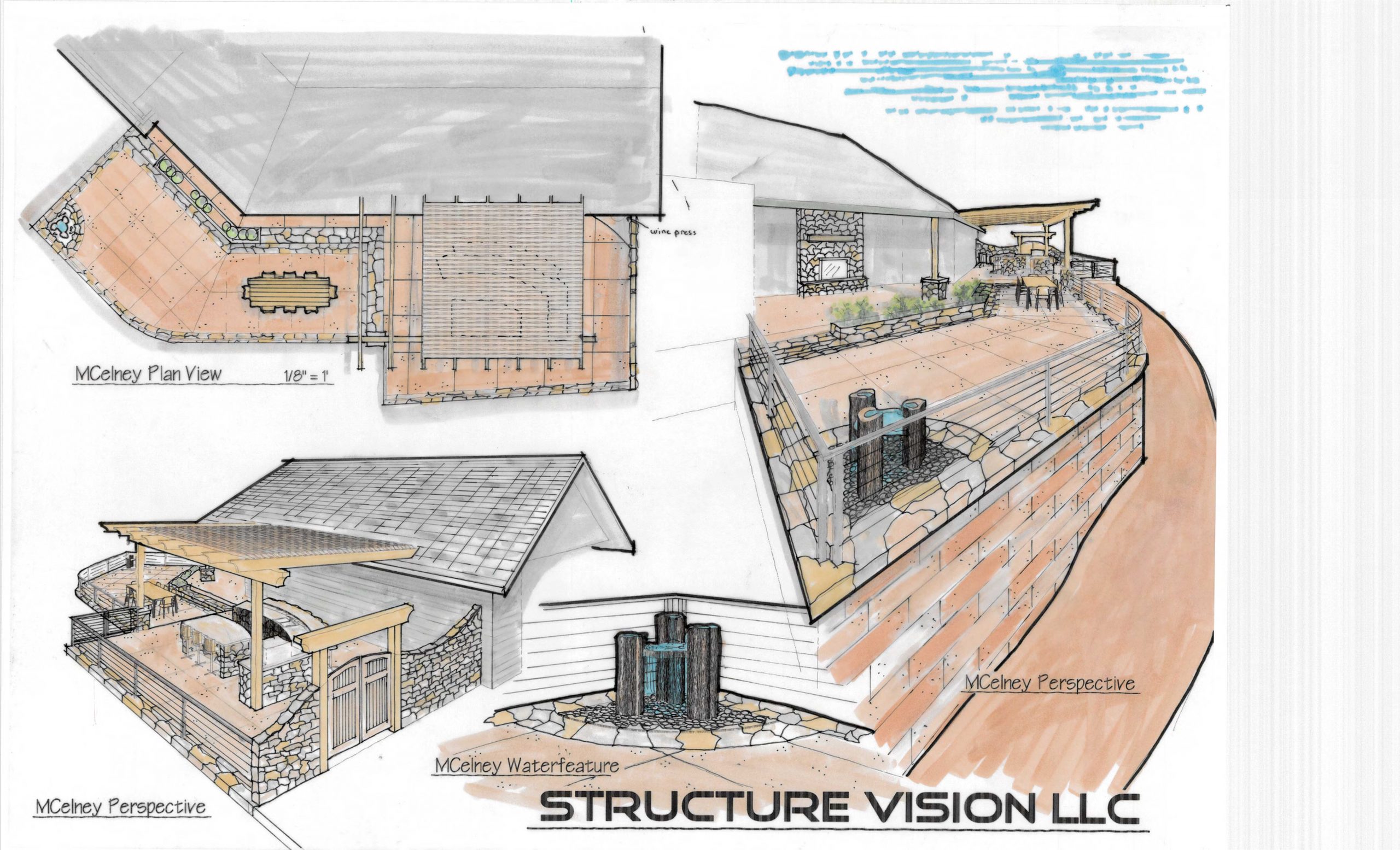 ROGUE SCAPE | Structure Vision