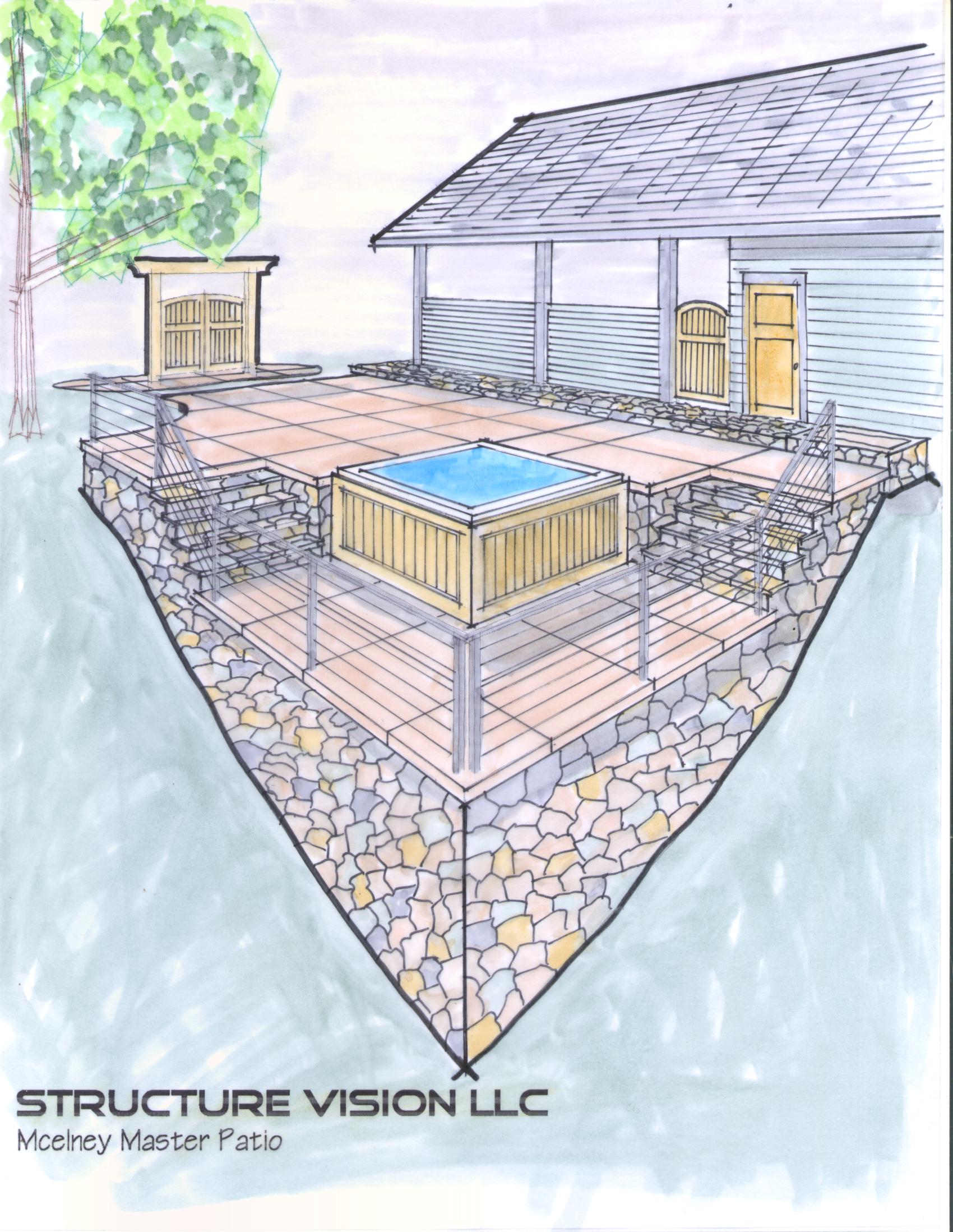 ROGUE SCAPE | Structure Vision